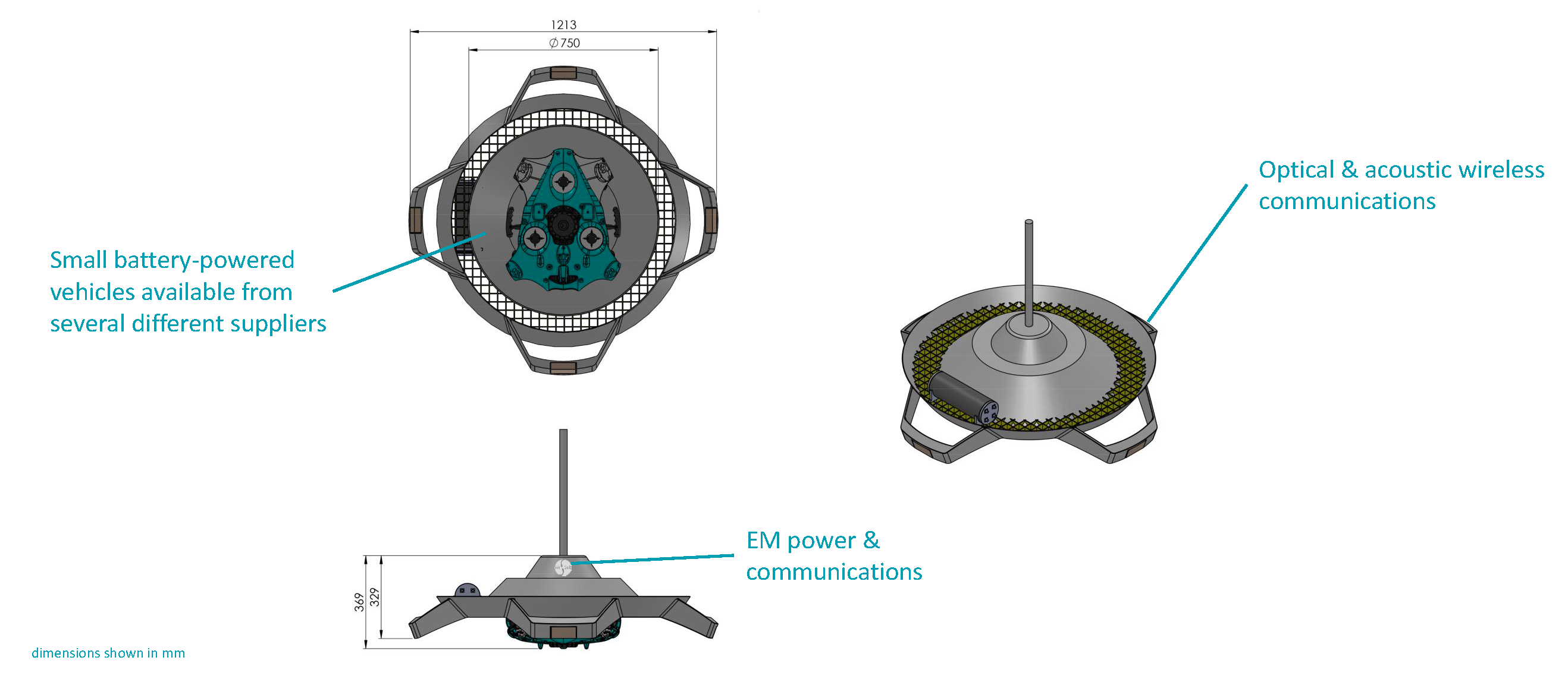 Halo Dock – Transmark Subsea